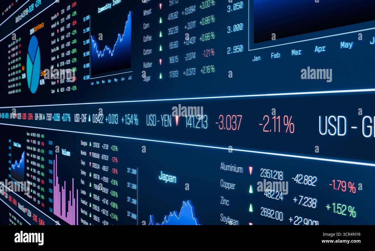 Trading screen, stock market data, charts, indiex and currency ...