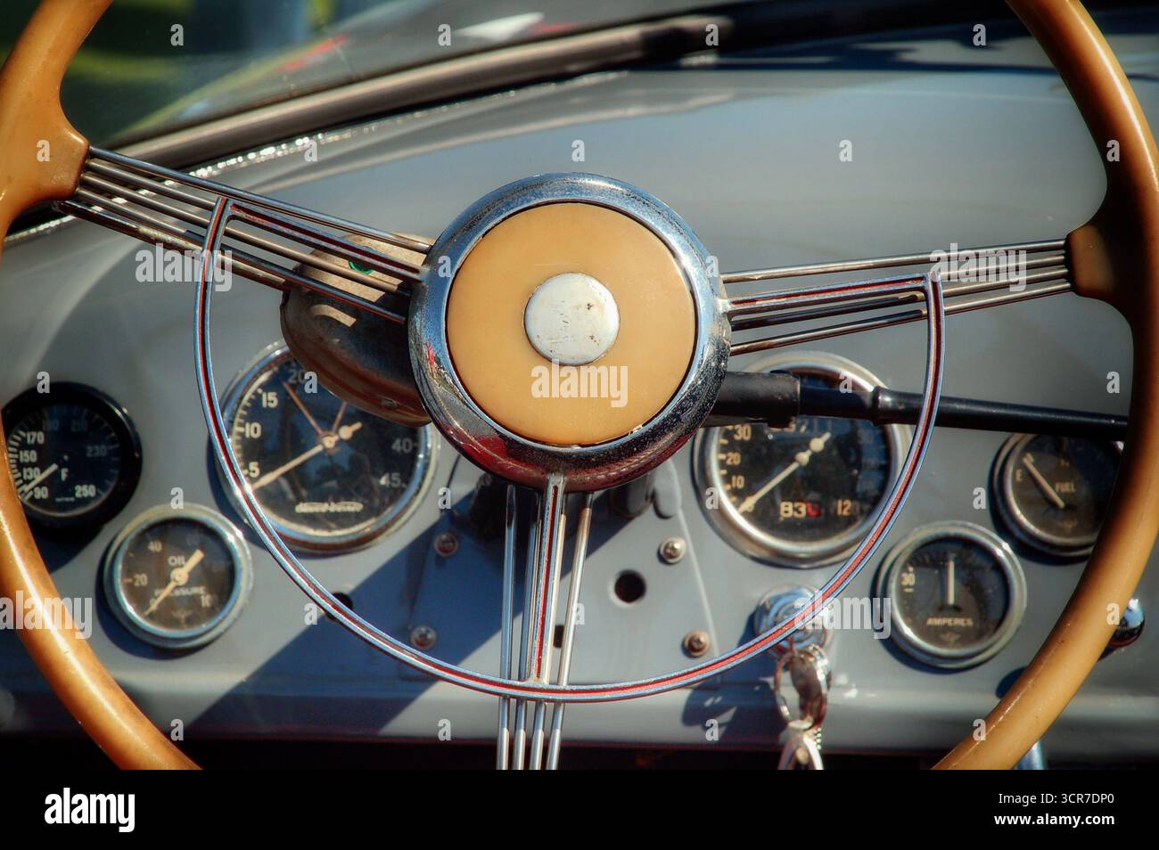 Classic dashboard layout hi-res stock photography and images - Alamy