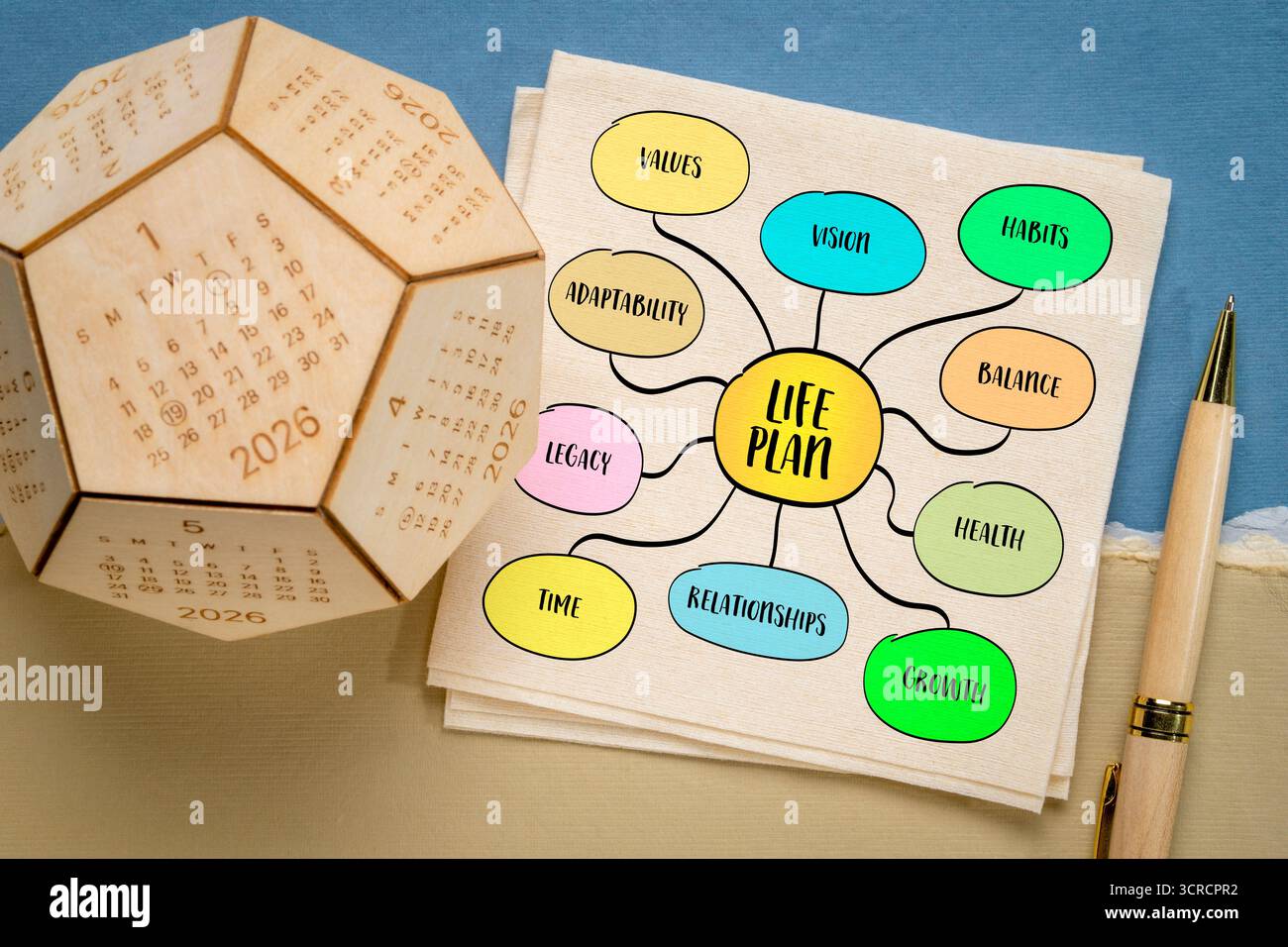 Concept mind map 2026 hi-res stock photography and images - Alamy