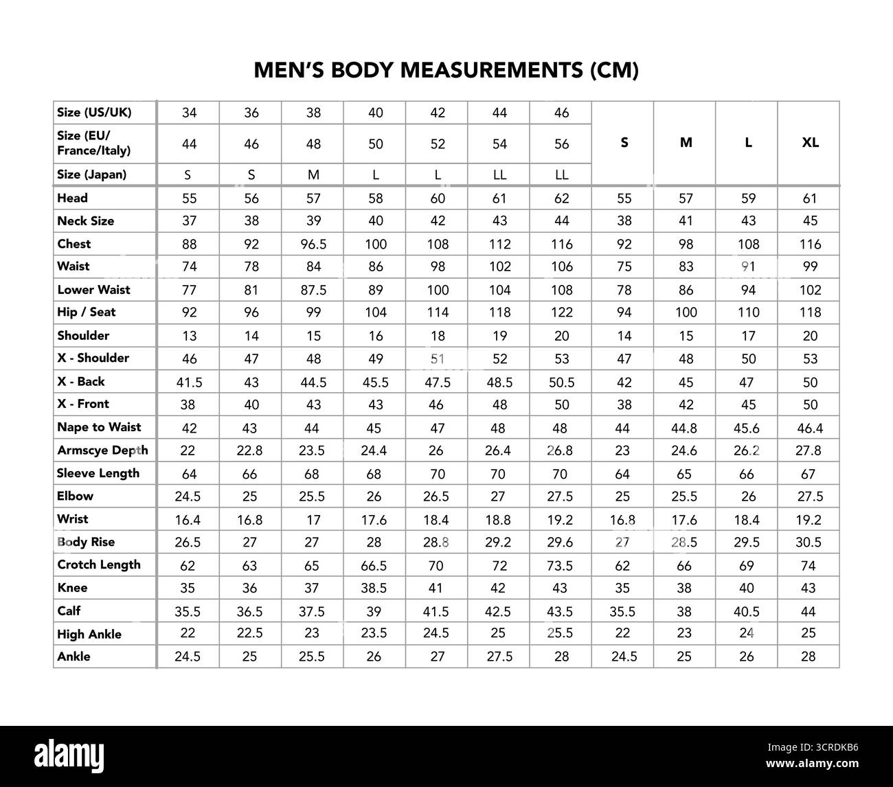 Men size chart in hi-res stock photography and images - Alamy