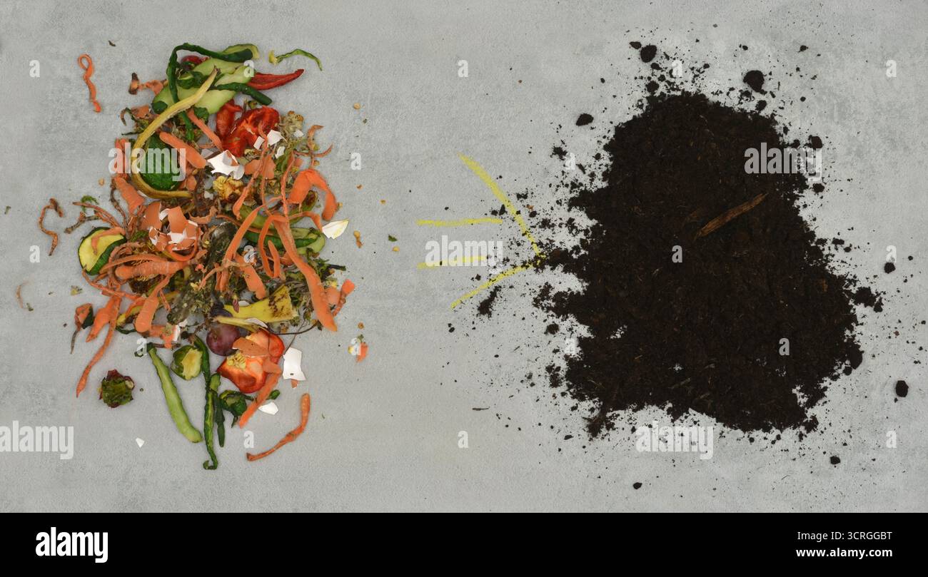 Bio waste turning compost hi-res stock photography and images - Alamy