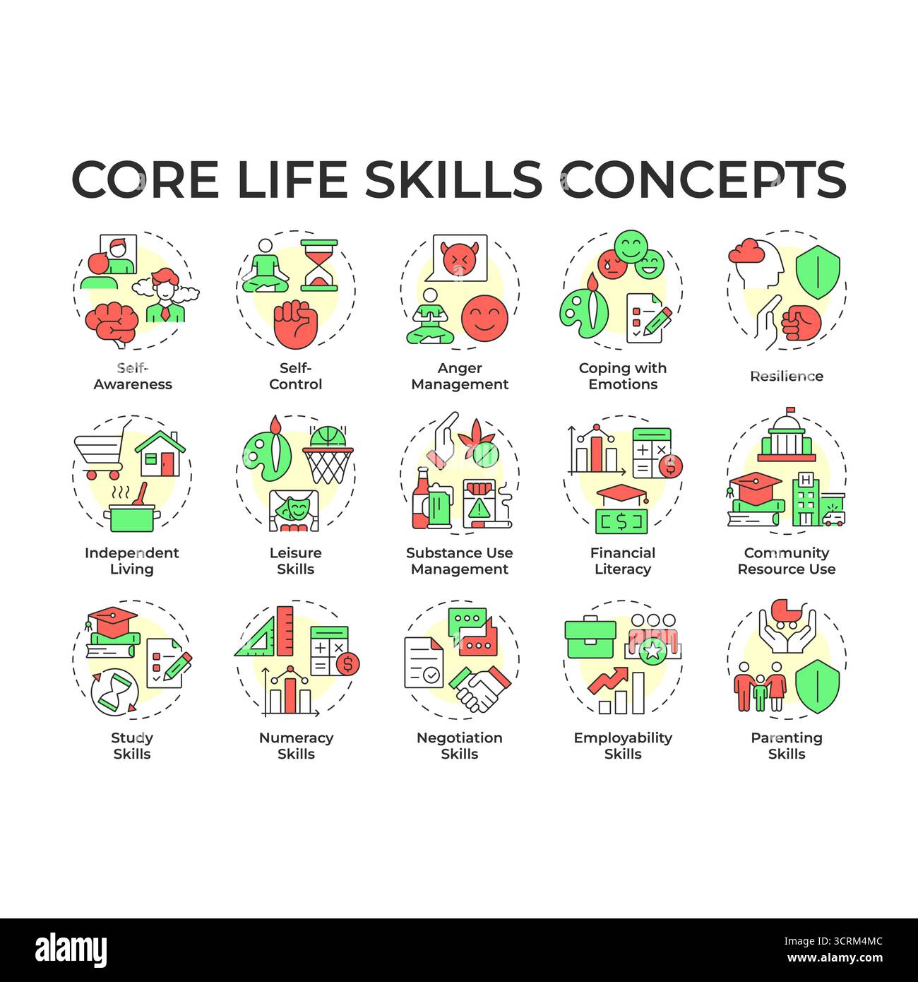 Life skills icons Stock Vector Images - Alamy