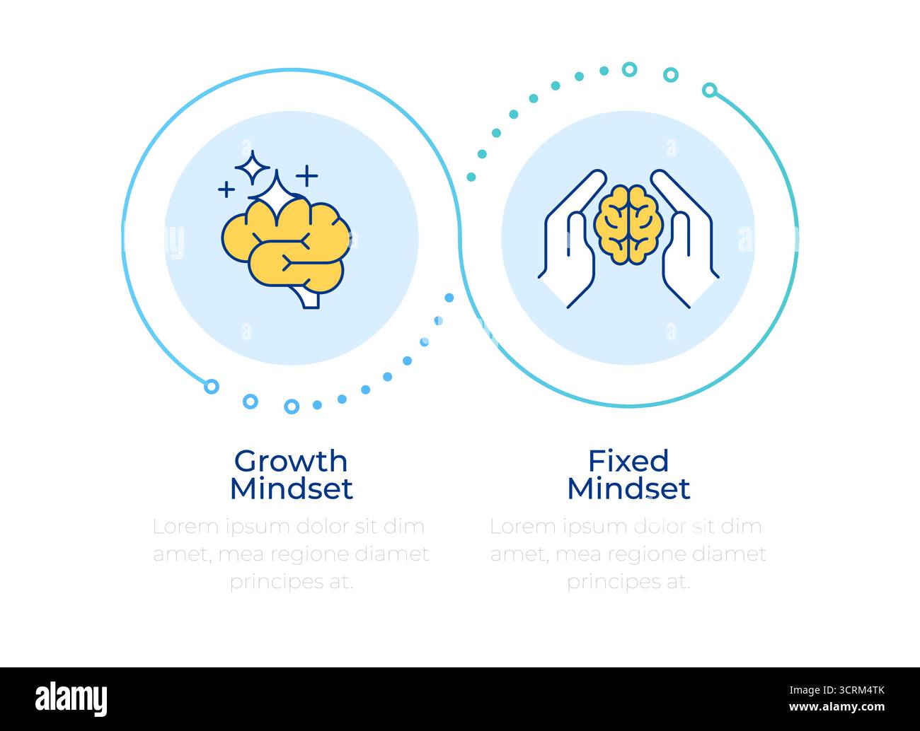 Self management skills infographic 2 steps Stock Vector Image & Art - Alamy