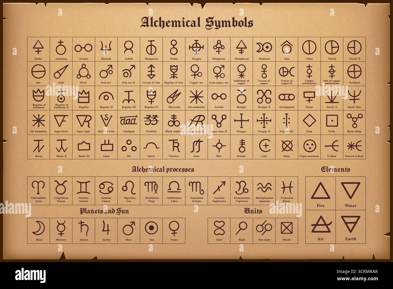 Alchemy esoteric mystical magic Stock Vector Images - Alamy