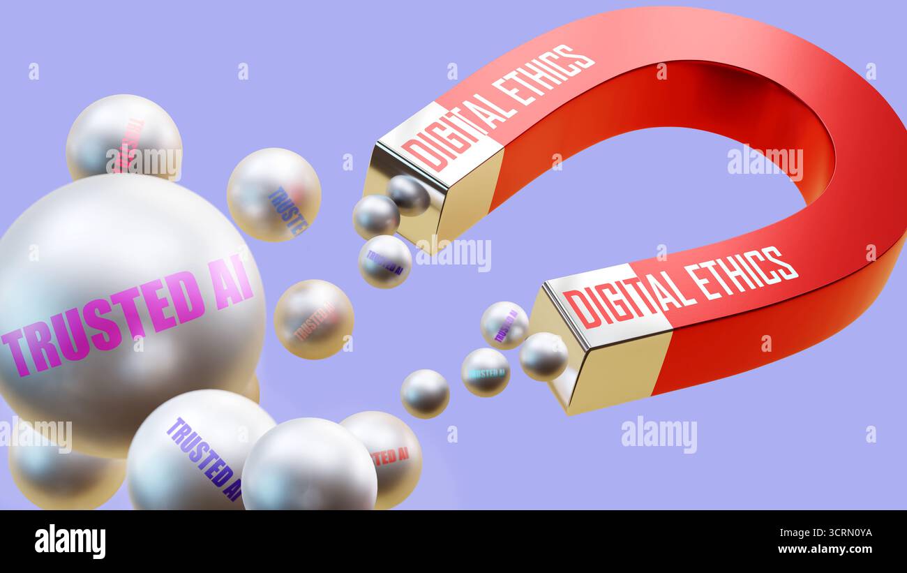 Digital Ethics which attracts Trusted Ai. A magnet metaphor in which ...