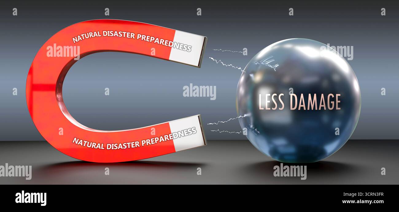 Natural disaster preparedness that attracts less damage hi-res stock ...