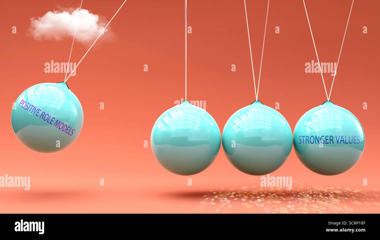 Positive role models motivation hi-res stock photography and images - Alamy