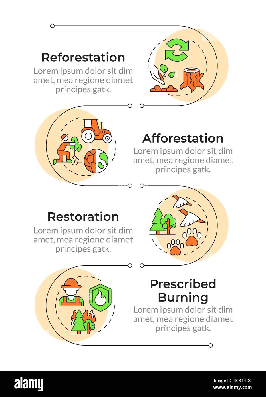 Restoration forest fire Stock Vector Images - Alamy
