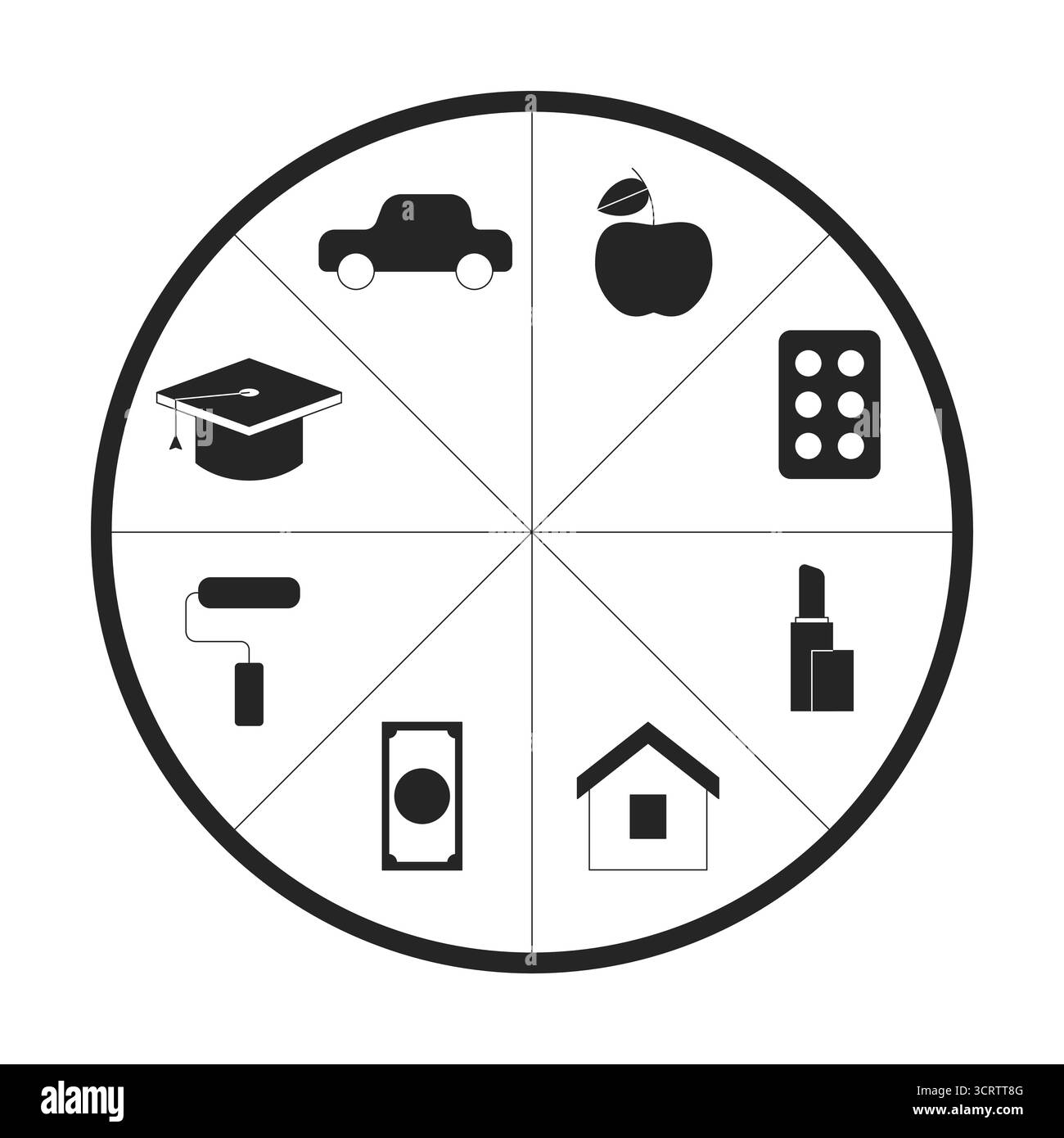 Home pie budget chart hi-res stock photography and images - Alamy