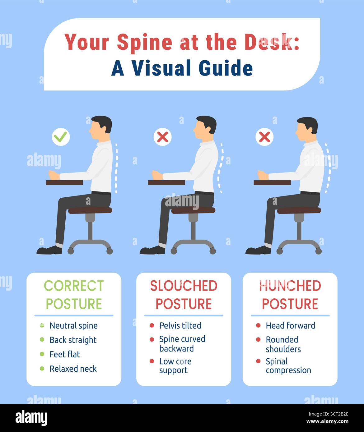 Office behavior Stock Vector Images - Alamy