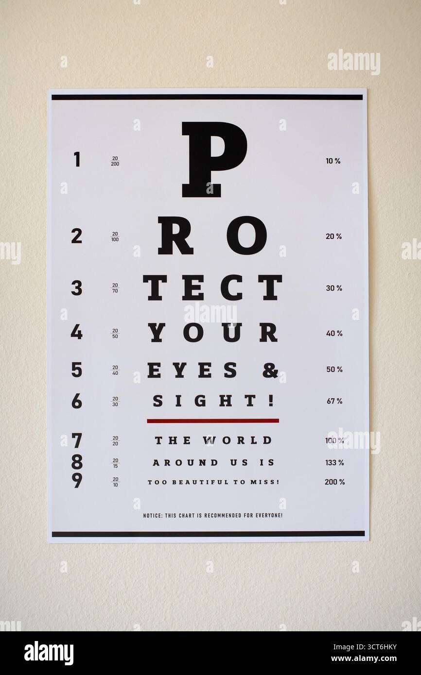 Eyesight concept test chart letters hi-res stock photography and images ...