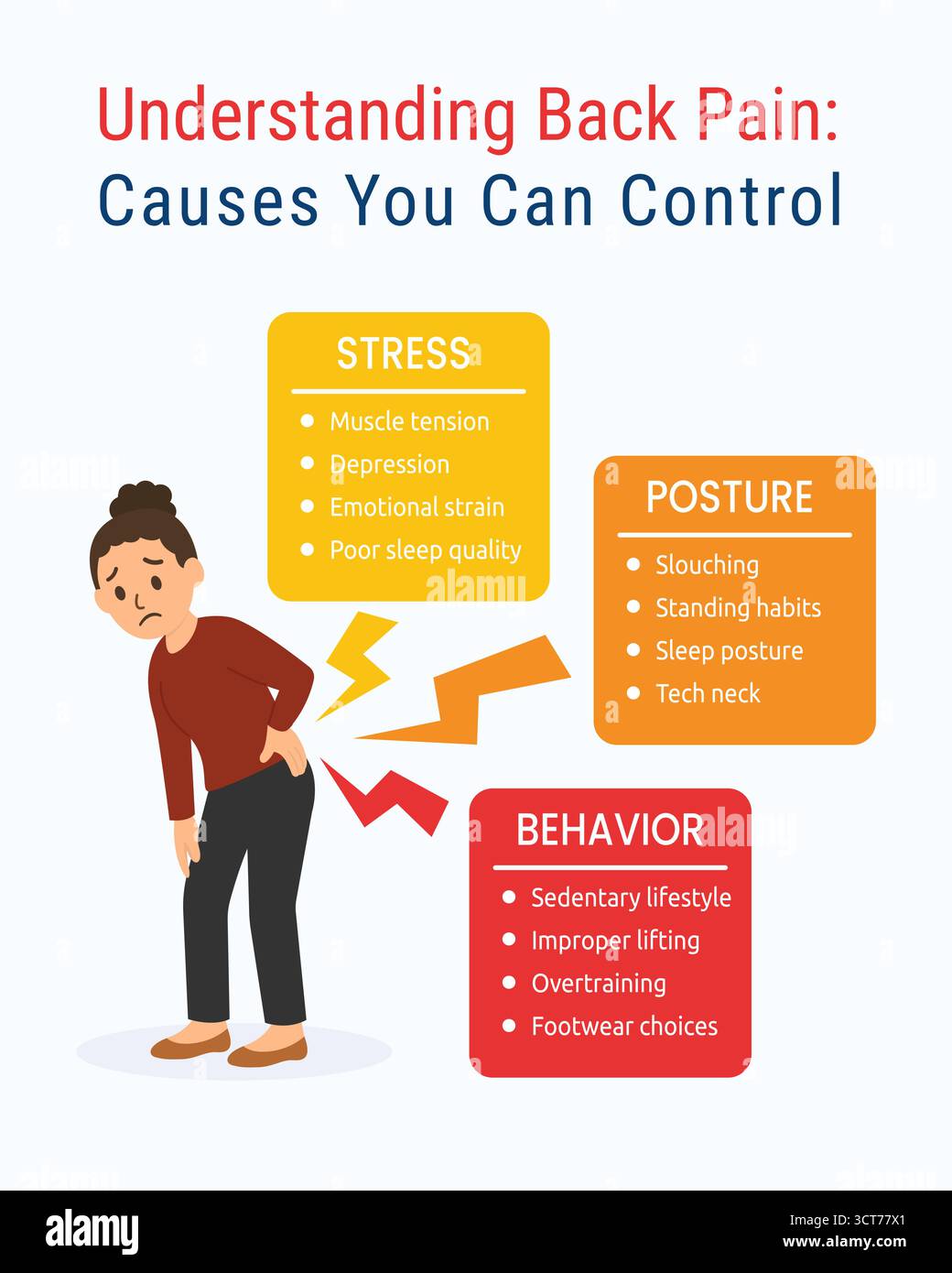 Posture ergonomics Stock Vector Images - Alamy