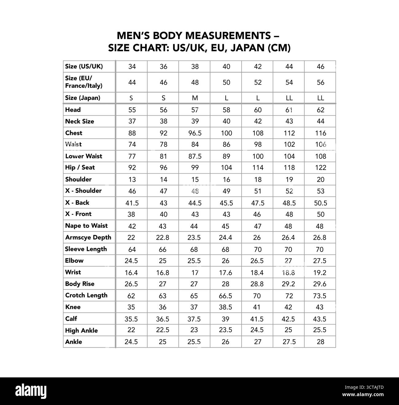 Men size chart in hi-res stock photography and images - Alamy