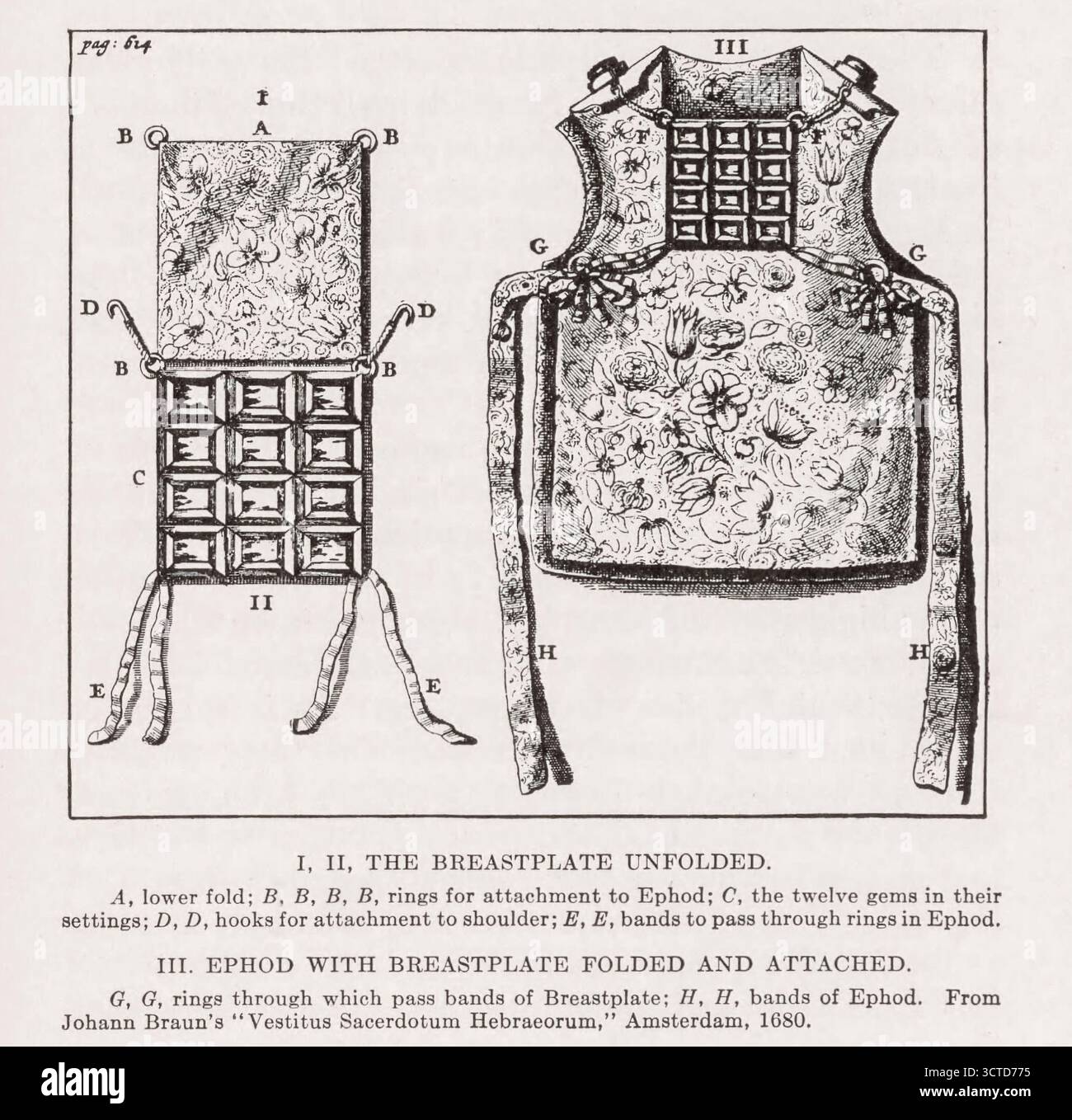 Ephod hi-res stock photography and images - Alamy