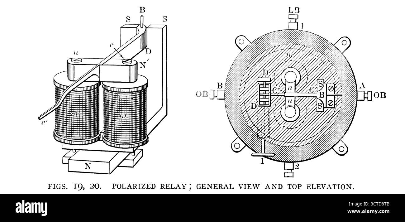 Relay coil Black and White Stock Photos & Images - Alamy