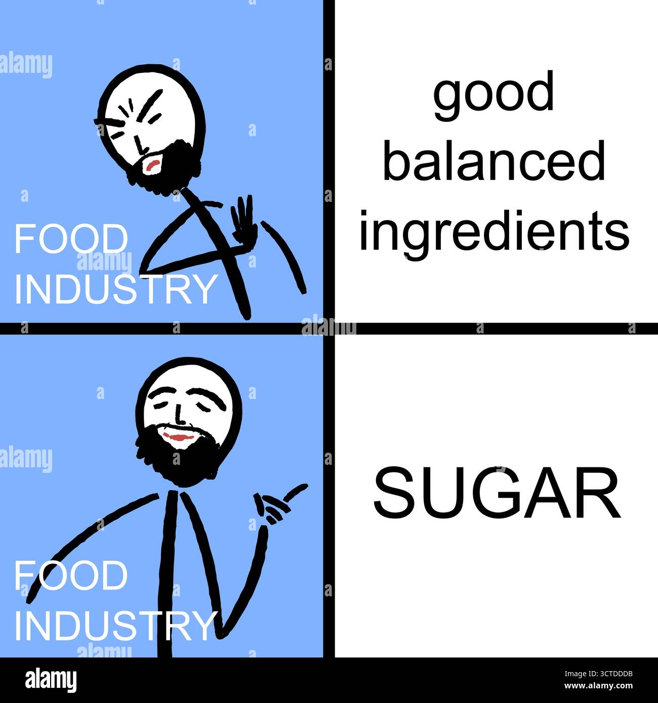 Food industry adding sugar to products meme. Funny meme for social ...