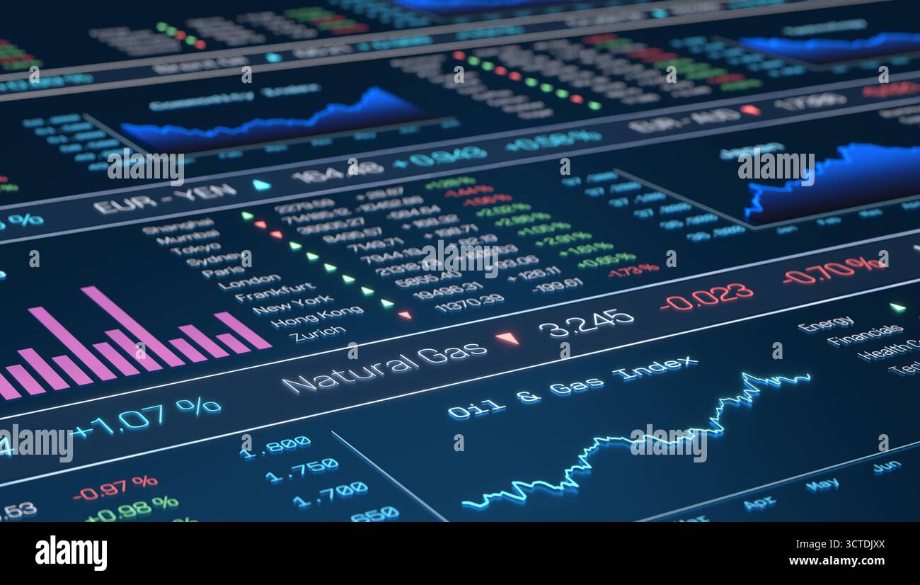 Commodity and stock market, trading screen, graph, charts, data and ...