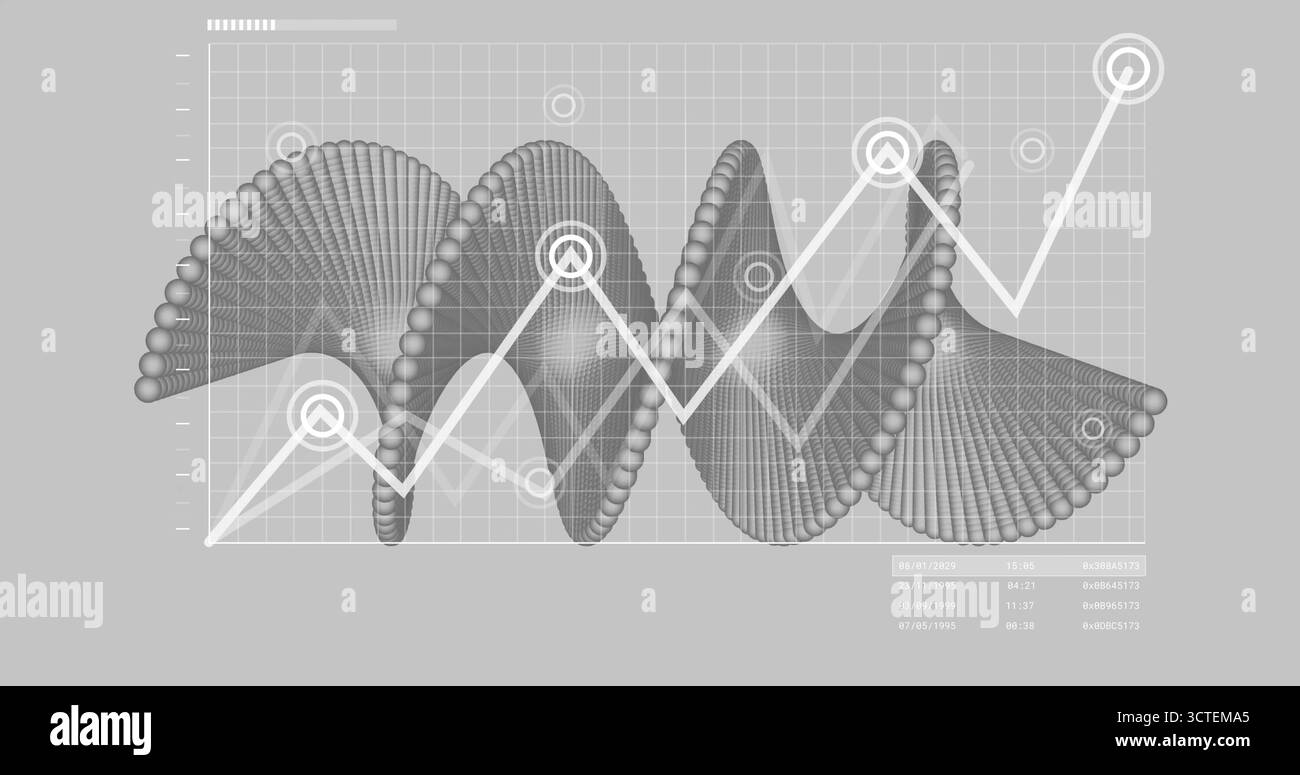 Displaying white line graph overlaying dotted 3D waveform on grey grid ...