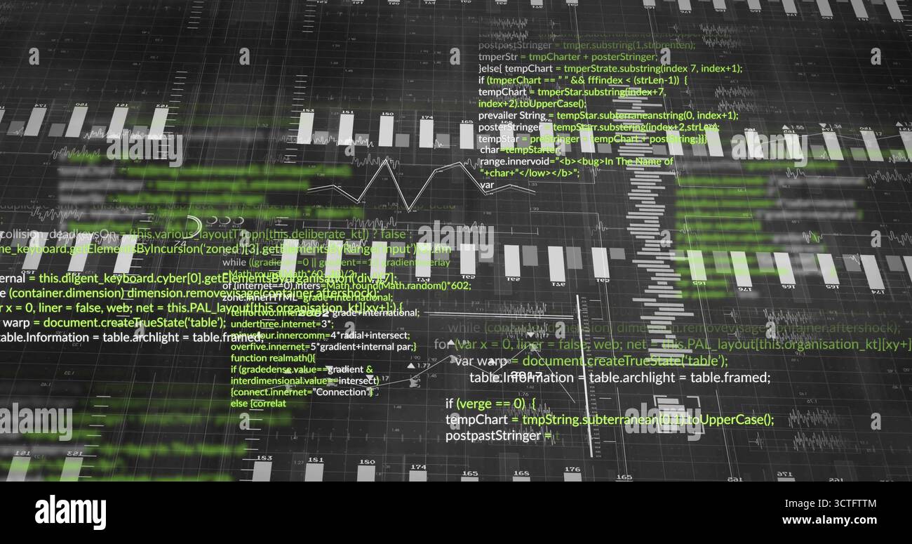 Displaying data dashboard on computer screen, with code, bar chart and ...