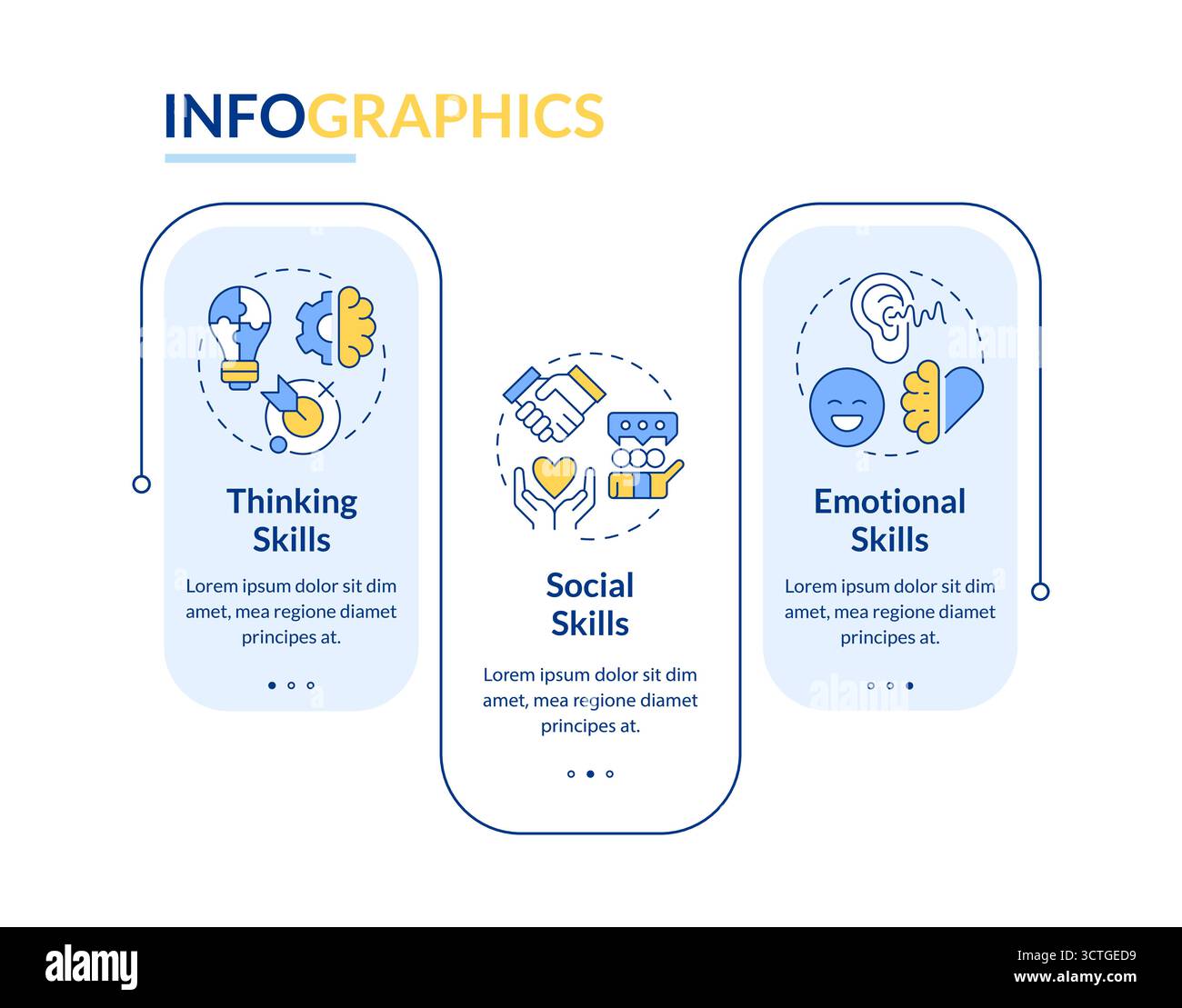 Life skills rectangle infographic vector Stock Vector Image & Art - Alamy