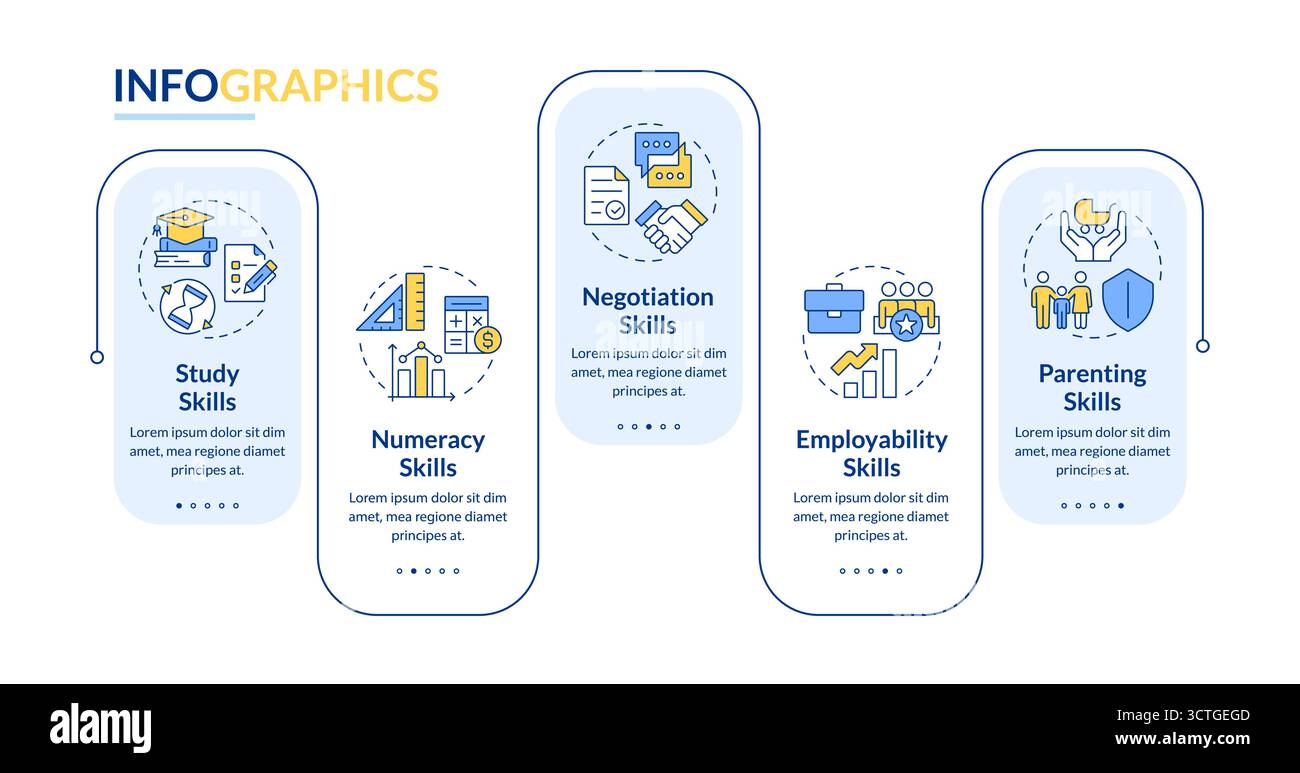 Study skills infographic Stock Vector Images - Alamy