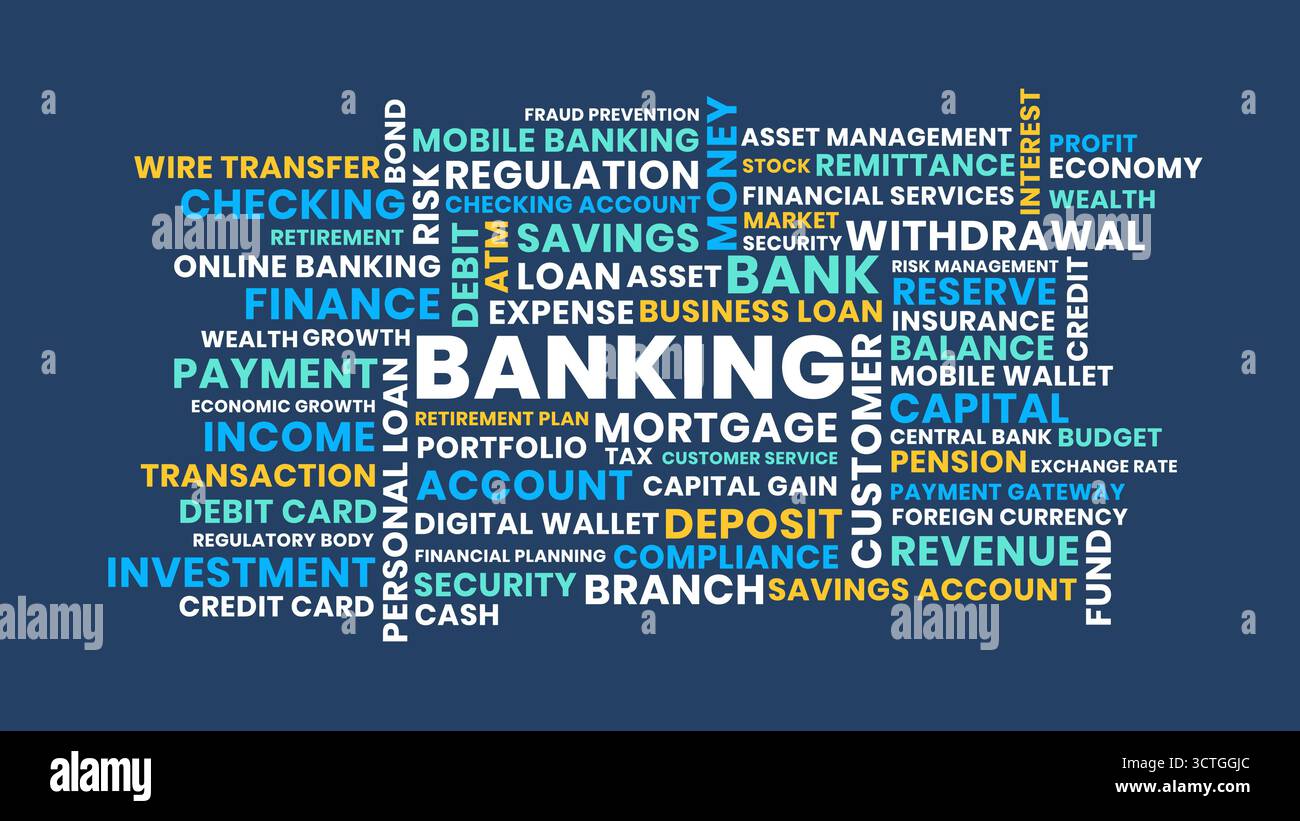 Banking word cloud design, investment and digital banking word cloud ...