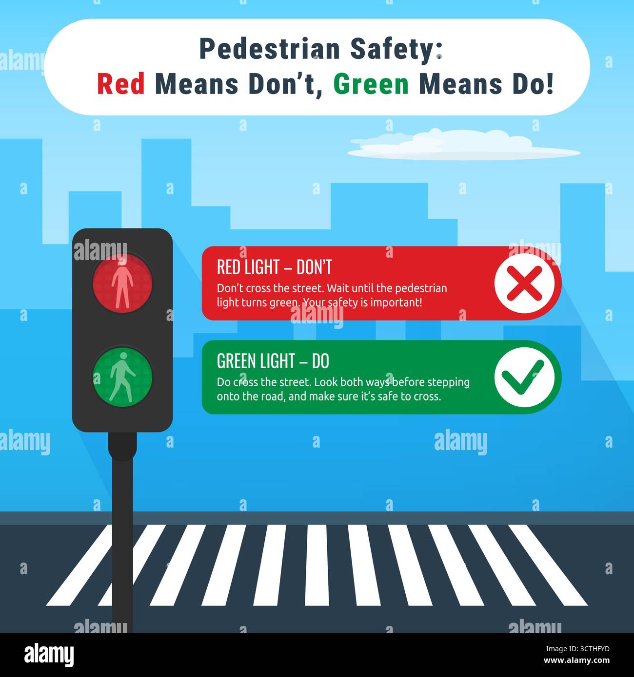 Pedestrian trafic light safety signals infographic. Red means Stop, green means Go. Vector ...