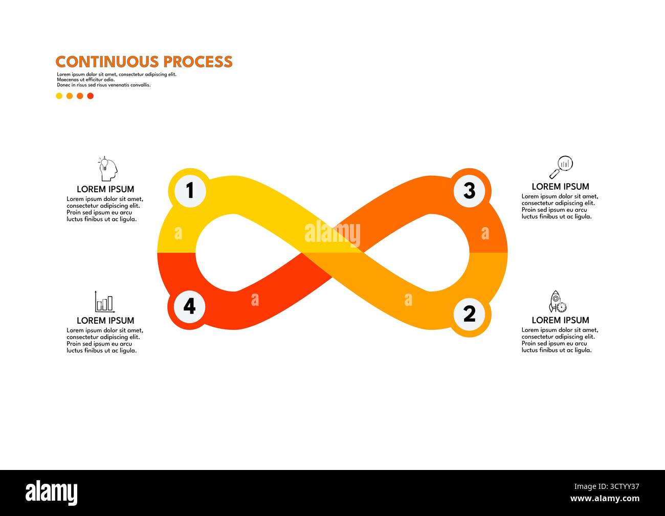 Continuous process infographic template with infinity sign and four ...