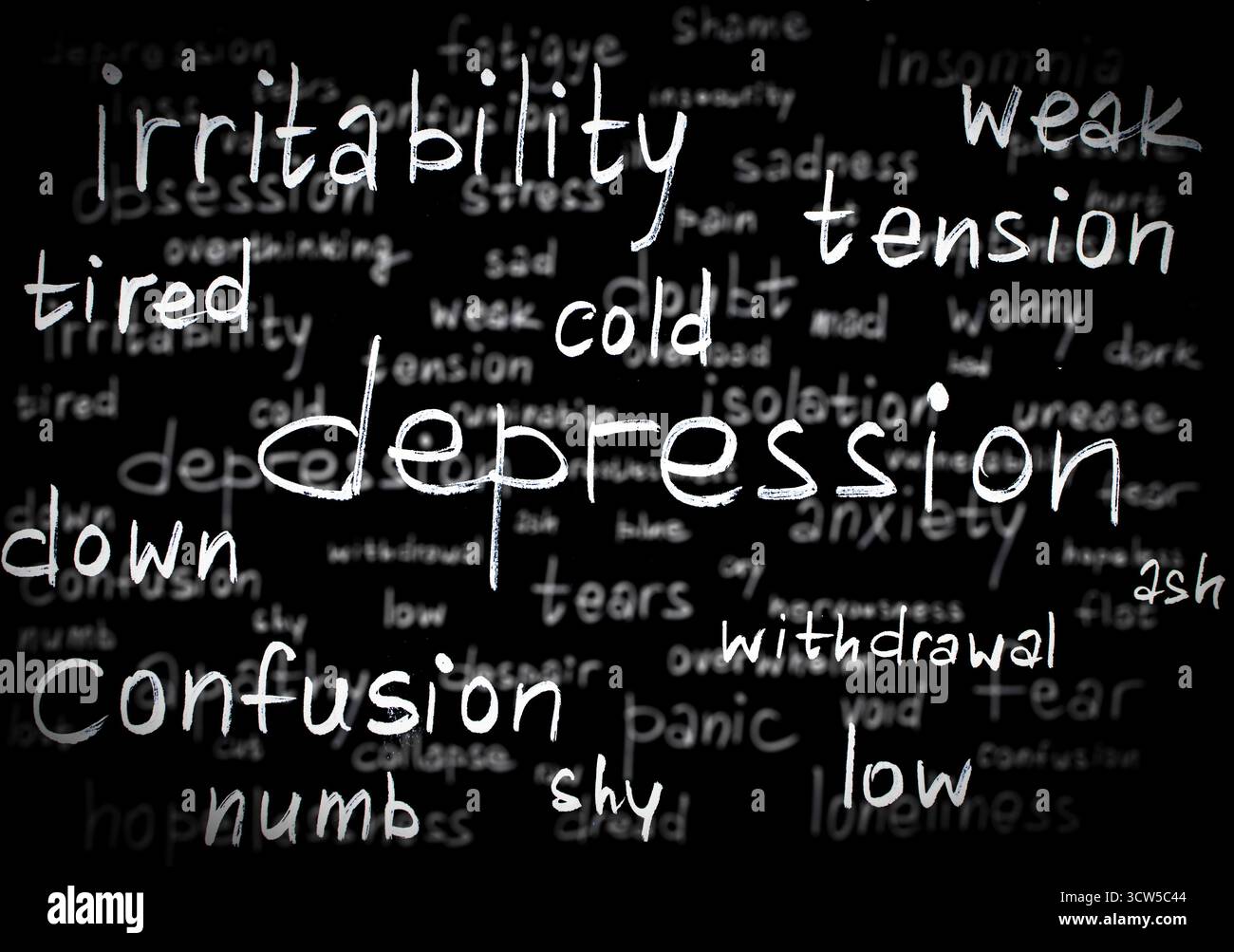 Depression burnout words collage mental hi-res stock photography and ...