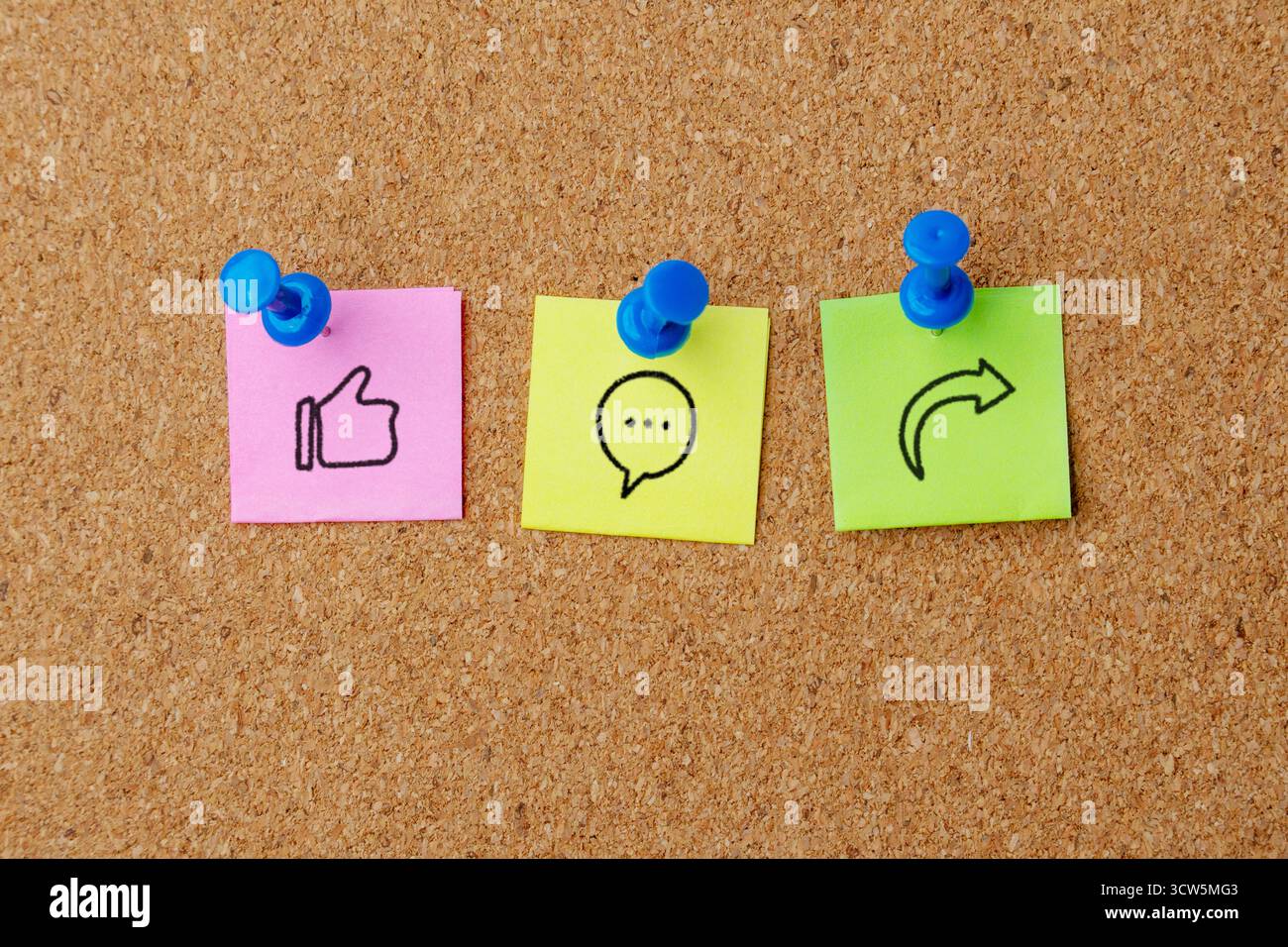 Notes pinned to a corkboard display social media icons for Like ...
