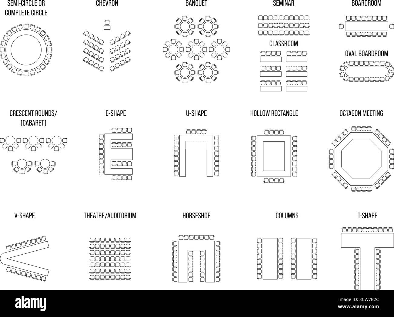 Seat plan icon symbol, seat map, customizable stroke, vector ...