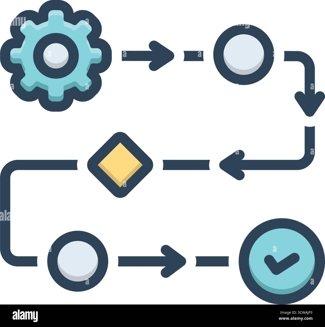 Workflow optimization vector vectors Cut Out Stock Images & Pictures ...