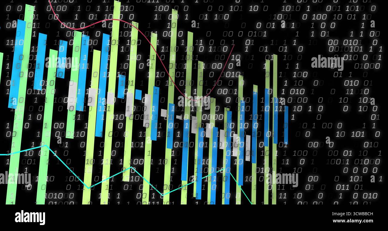 Displaying bar chart in binary digit matrix, with green, blue, white ...