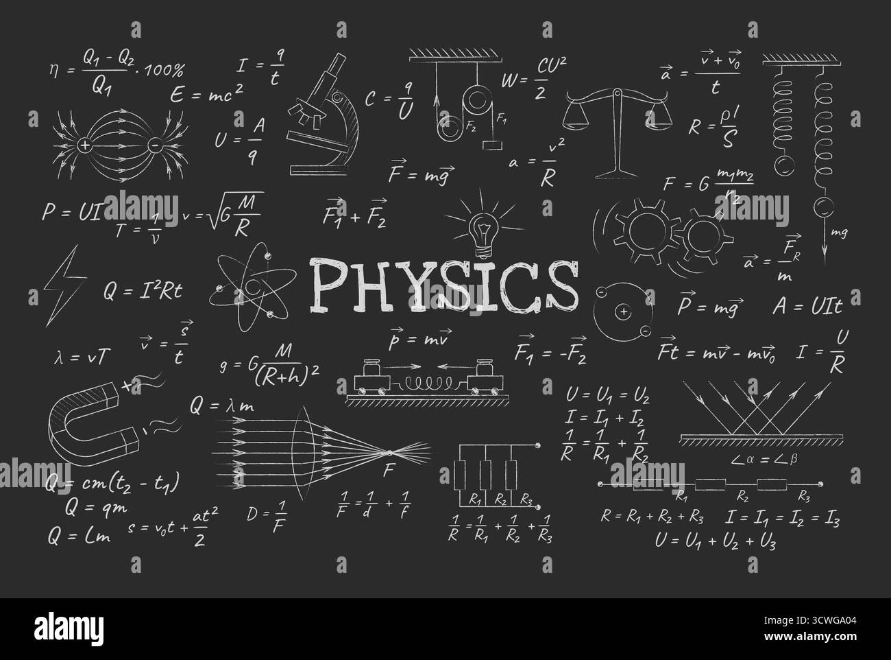 Chalkboard filled with various handdrawn physics formulas. Includes diagrams and symbols ...