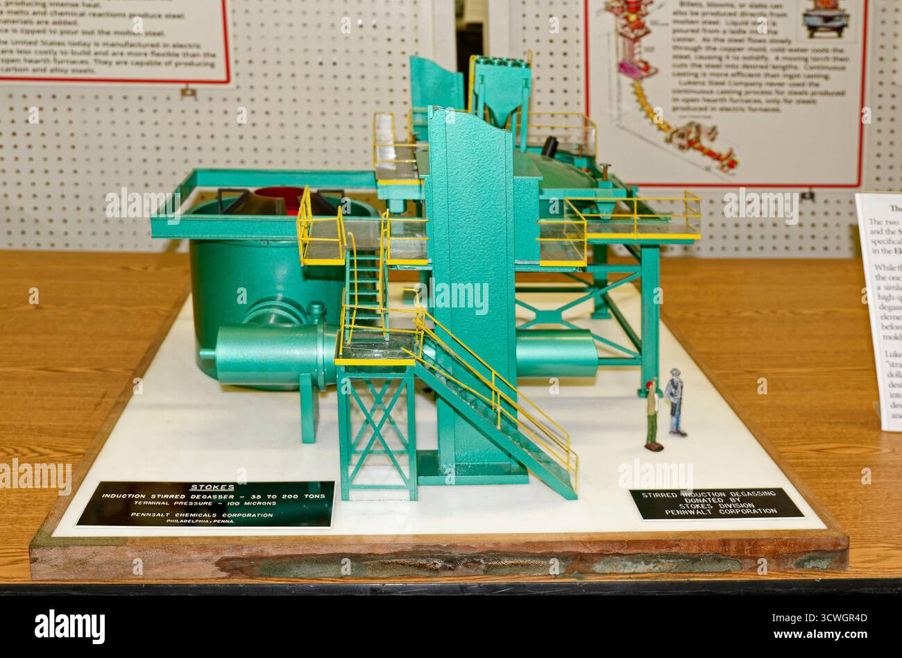 model of old steel plant, stirred induction degassing, National Iron ...