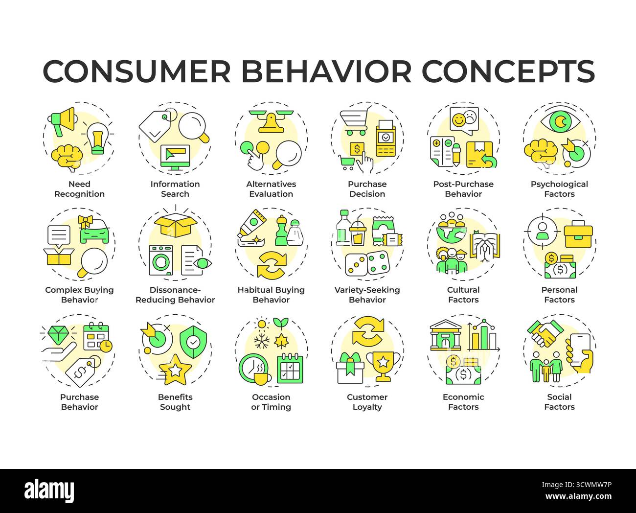 Behavior set creative icons Cut Out Stock Images & Pictures - Alamy