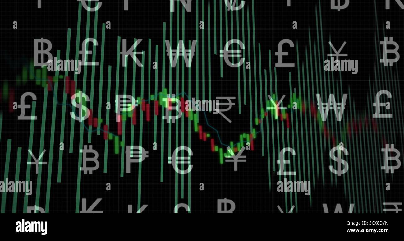 Displaying candlestick chart and currency symbols on trading platform ...