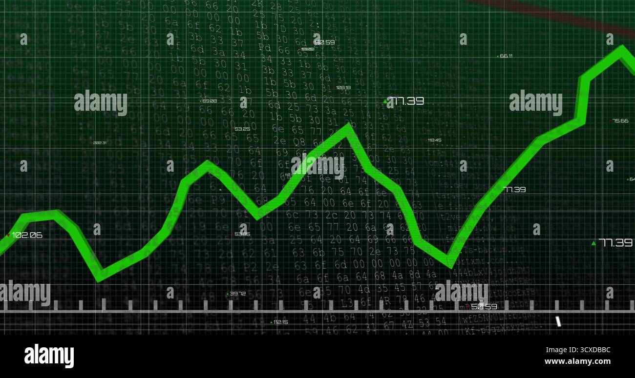 Showing green trend line fluctuating on dark green grid in financial ...