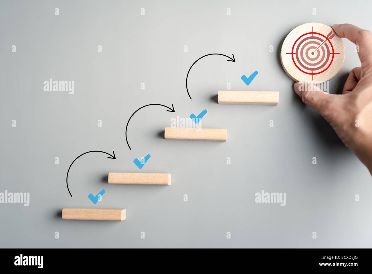 Goal checklist and step to success with wooden blocks arranged as ...