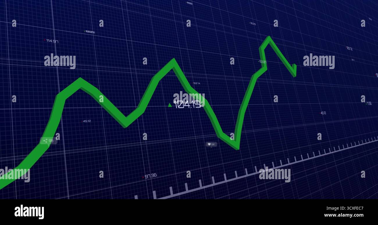 Displaying green line chart rising and falling across grid screen ...