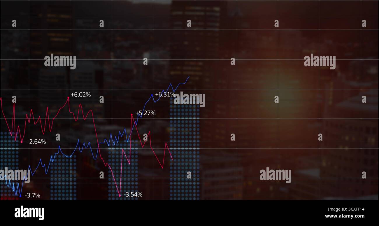 Displaying digital finance chart overlaying night skyline, with red ...