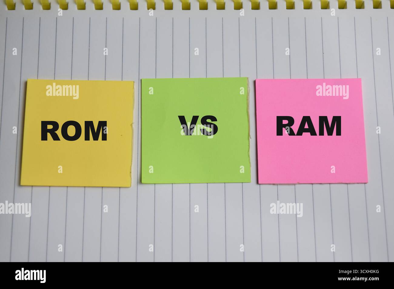 Rom chip hi-res stock photography and images - Alamy