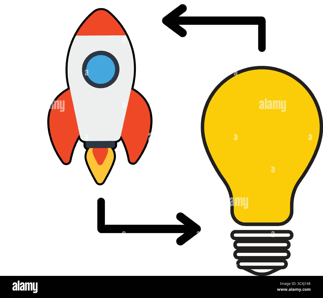 Startup project strategy plan Stock Vector Images - Alamy