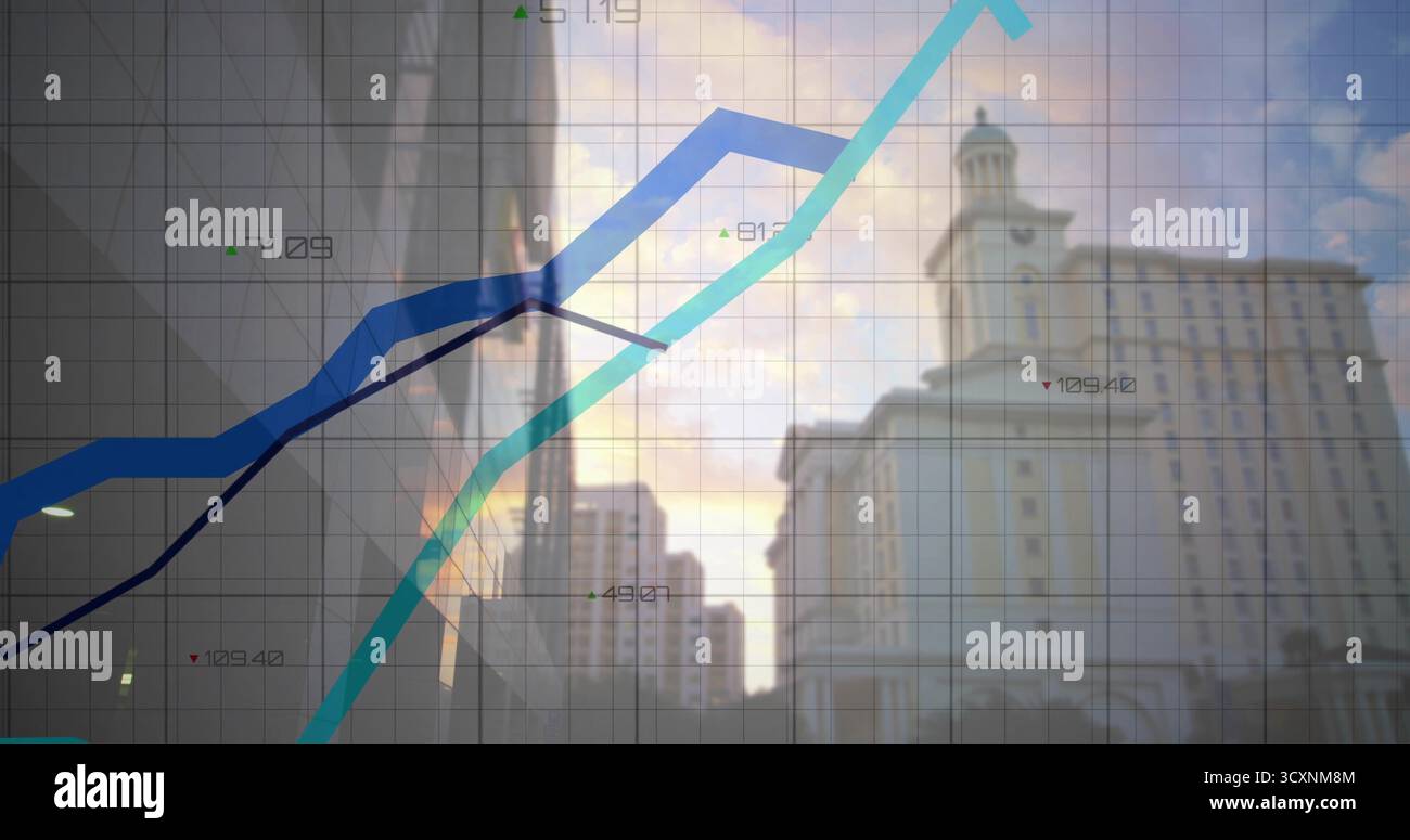 Displaying two line charts going upward over downtown skyline at sunset ...