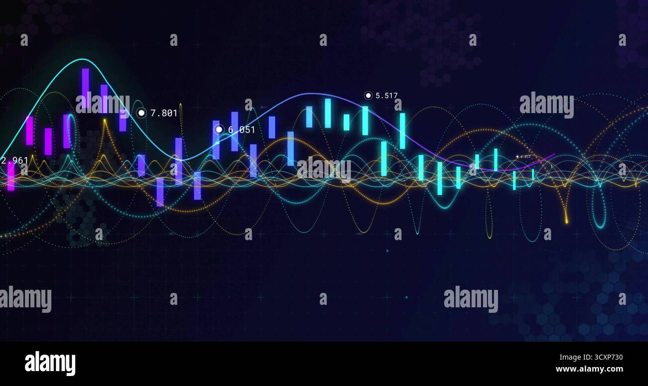 Data dashboard showing neon waves and candlestick bars in dark UI, with ...