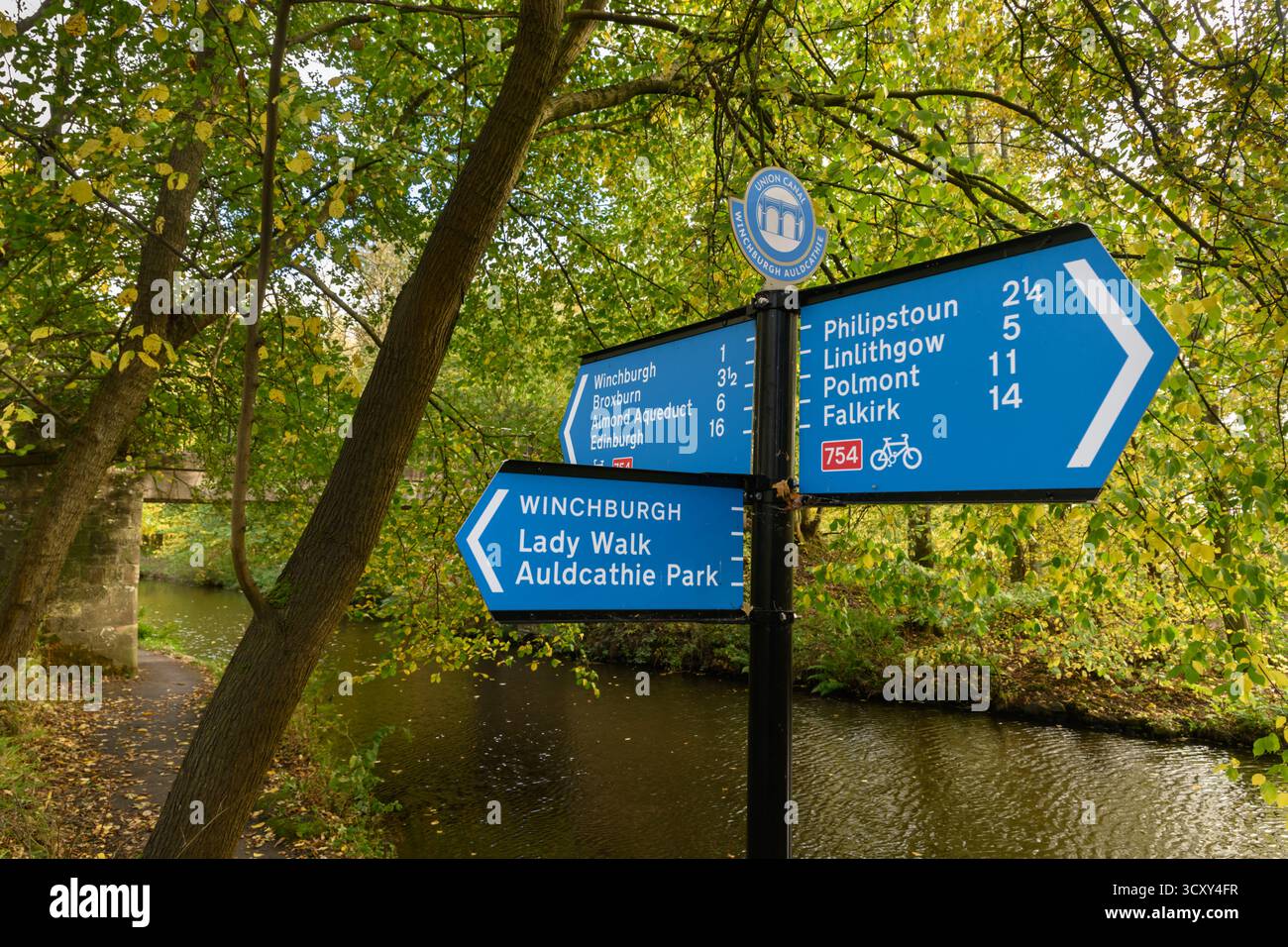 Pathway Direction Signs On The Forth And Clyde, Union Canal, (The ...