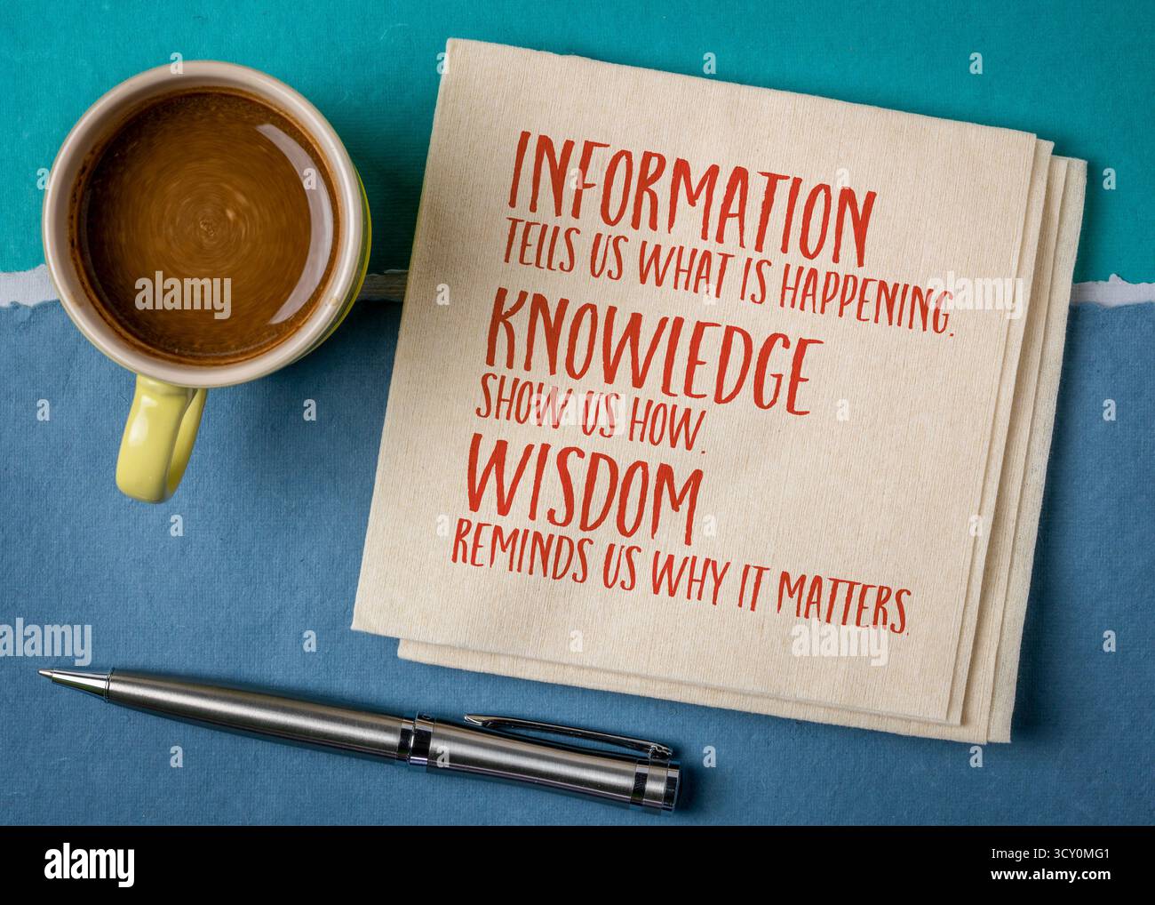 Information knowledge wisdom explanation hi-res stock photography and ...