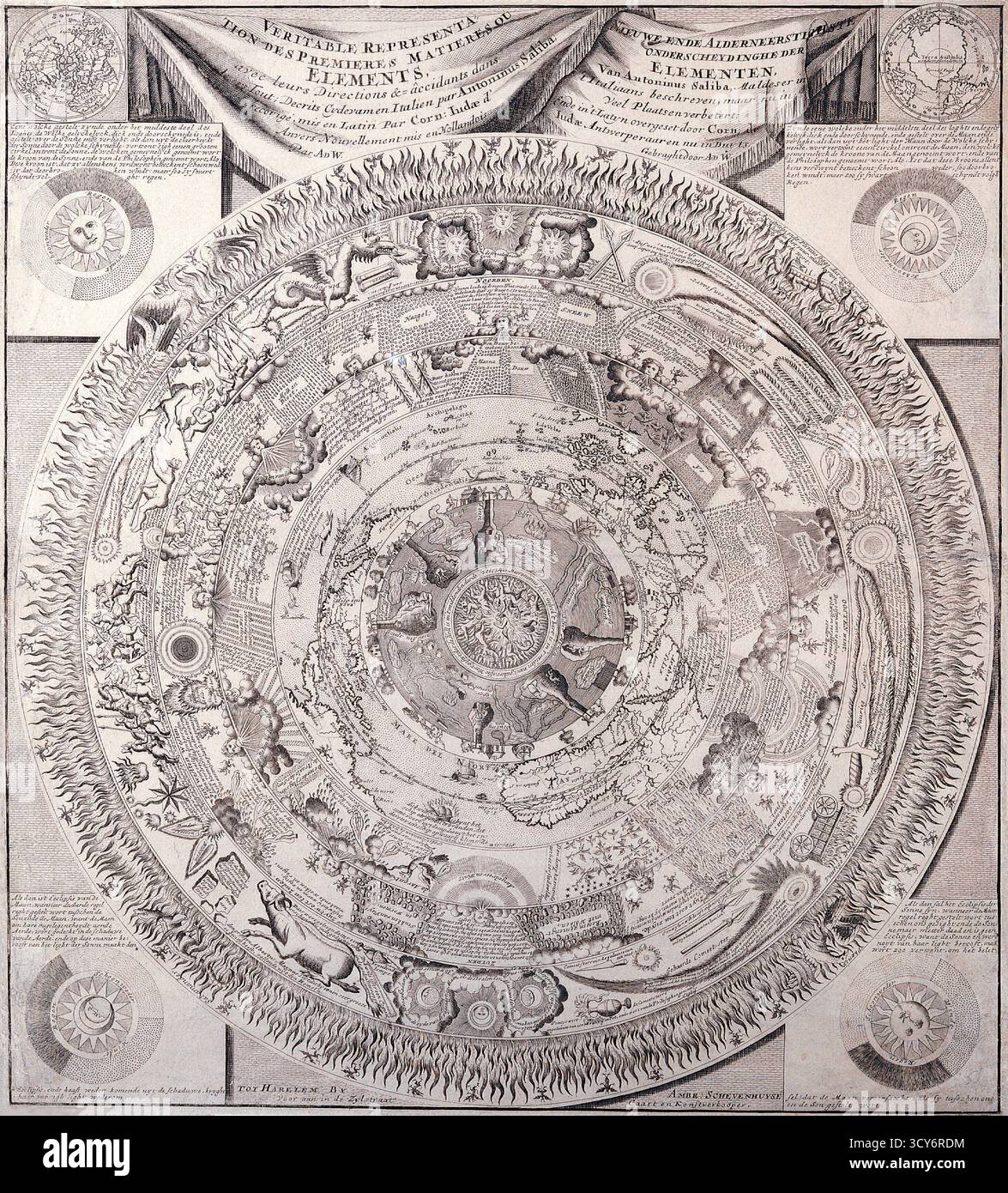 Antique Maps of the World Celestial Map Antonio Saliba c 1603 Stock ...