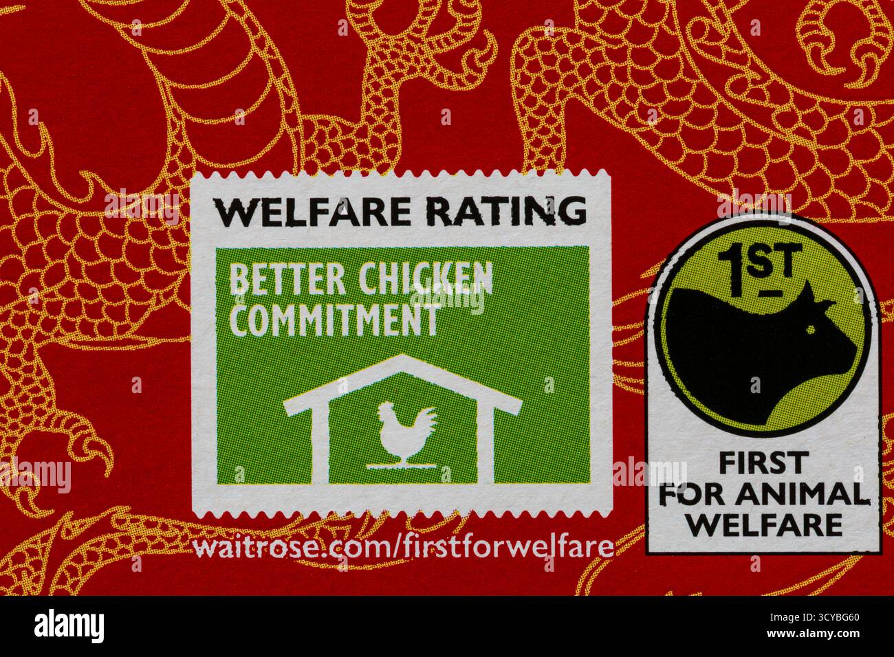 welfare rating better chicken commitment and 1st first for animal ...
