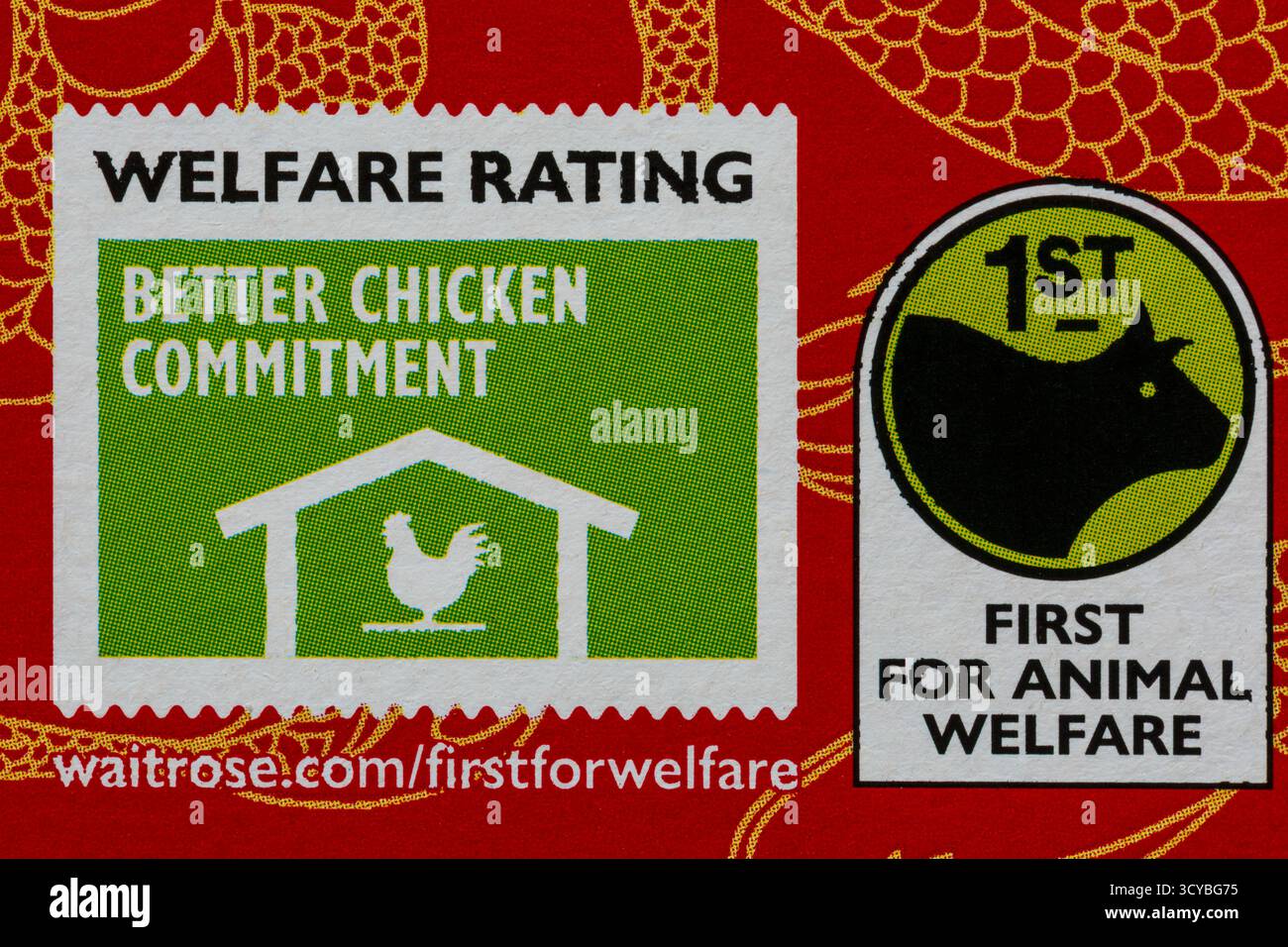 welfare rating better chicken commitment and 1st first for animal ...